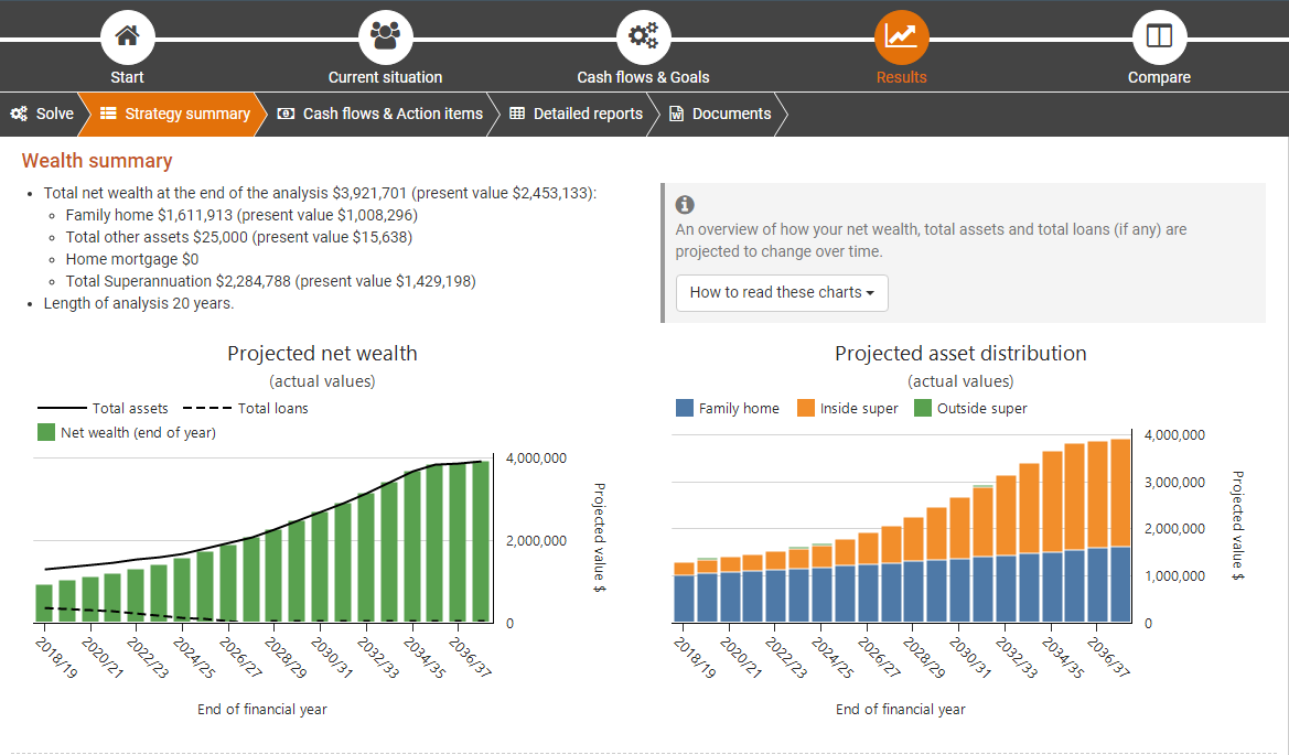 New Pathfinder Release (charts now in colour)